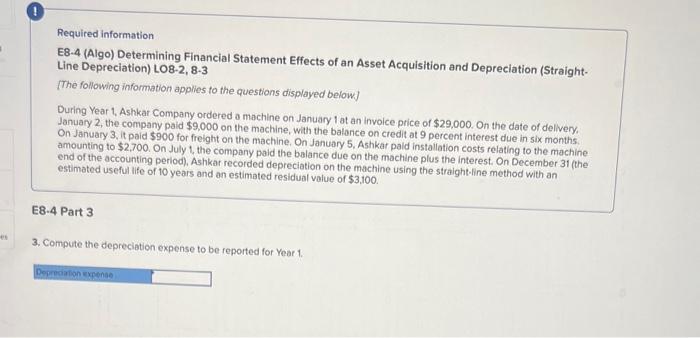 Solved Required information E8-4 (Algo) Determining | Chegg.com