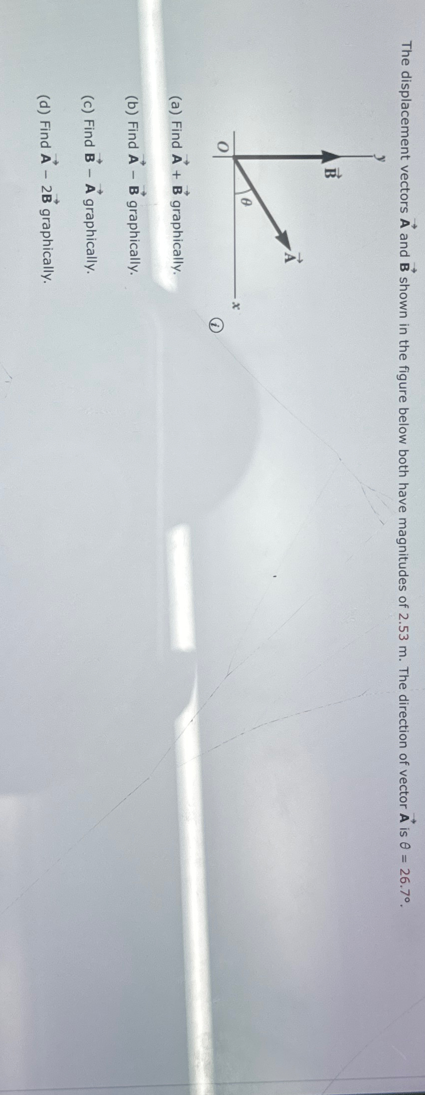 Solved The displacement vectors vec(A) ﻿and vec(B) ﻿shown in | Chegg.com