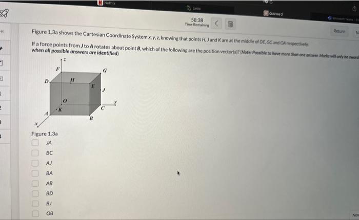 Solved Figure 1,3a shows the Cartesian Coordinate System | Chegg.com