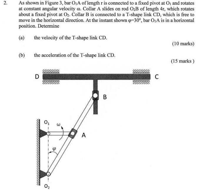 Solved As shown in Figure 3, ﻿bar O1A ﻿of length r ﻿is | Chegg.com