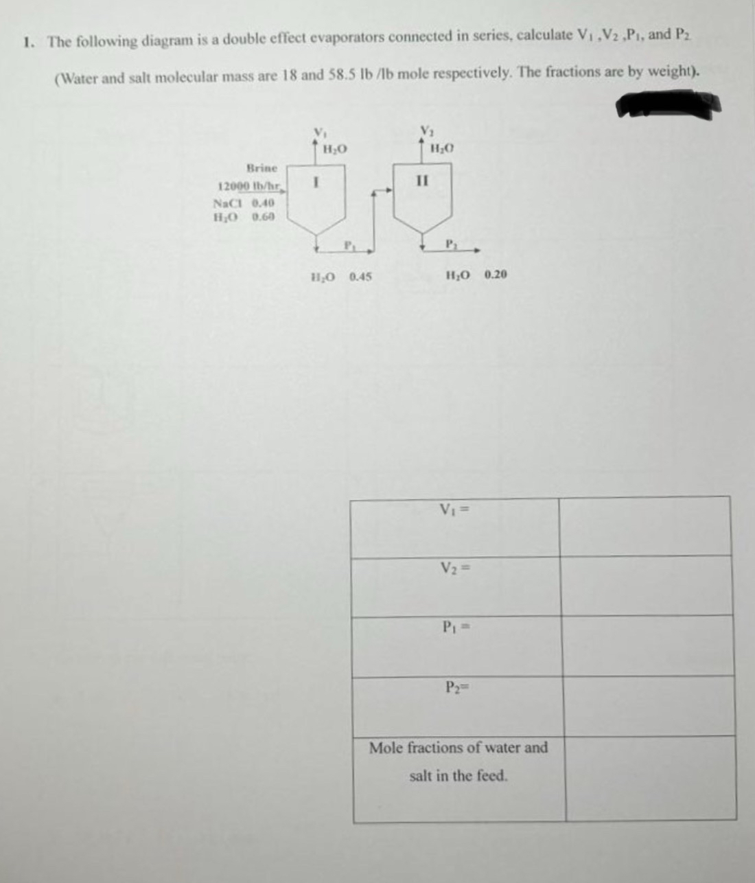 Solved The following diagram is a double effect evaporators | Chegg.com