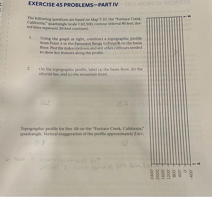 Solved 1. Using the graph at right, construct a topographic | Chegg.com