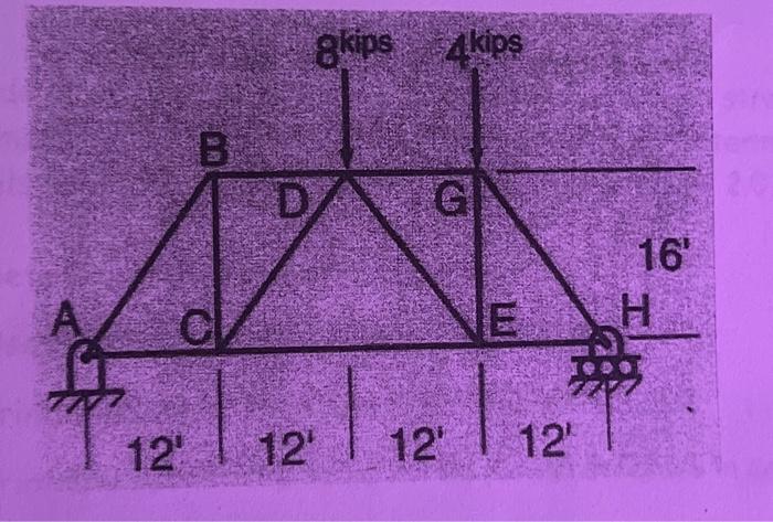 Solved please solve using method of joints! | Chegg.com Solved please solve using method of joints! | Chegg.com