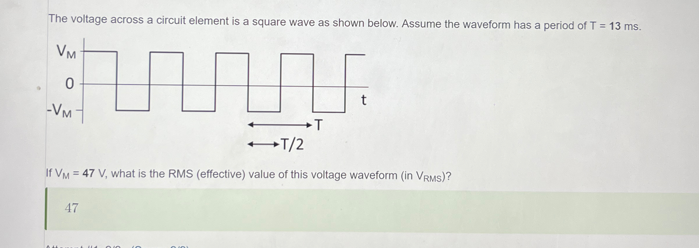 Solved The voltage across a circuit element is a square wave | Chegg.com