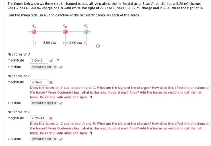 Solved The figure below shows three small, charged beads, | Chegg.com