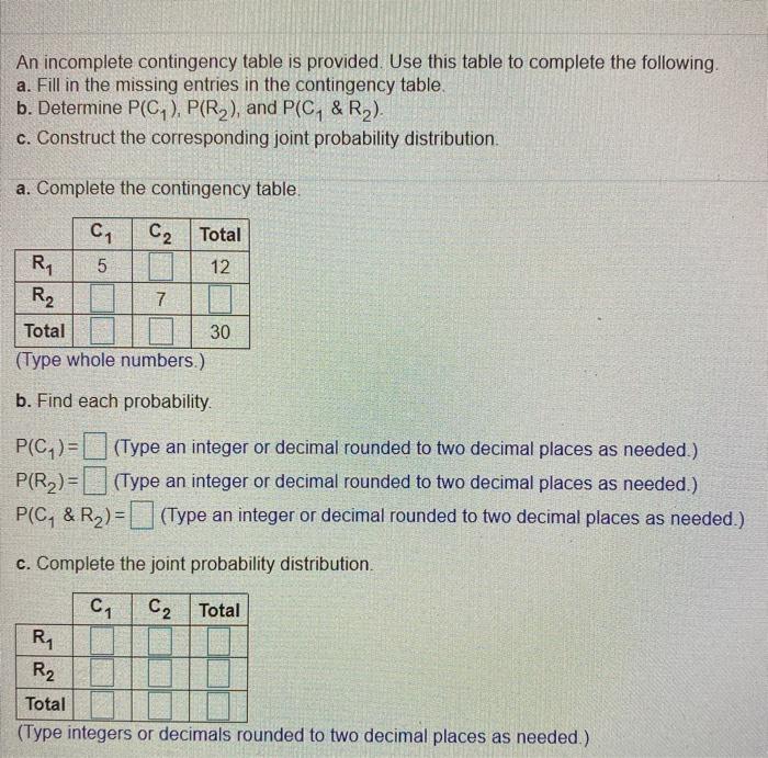 Solved An incomplete contingency table is provided. Use this | Chegg.com