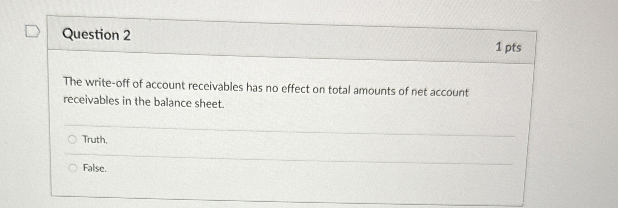 Solved Question 21 ﻿ptsThe write-off of account receivables | Chegg.com