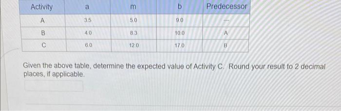 Solved Given the above table, determine the expected value | Chegg.com