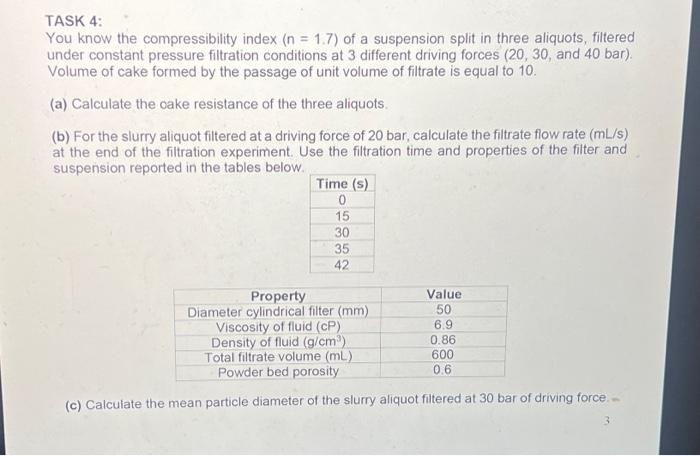 Solved TASK 4: You know the compressibility index (n=1.7) of | Chegg.com