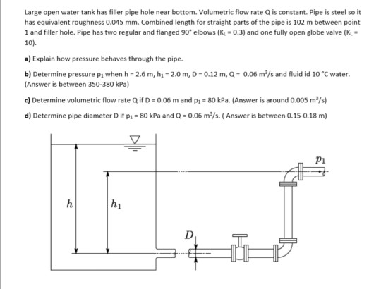 Solved Large open water tank has filler pipe hole near | Chegg.com