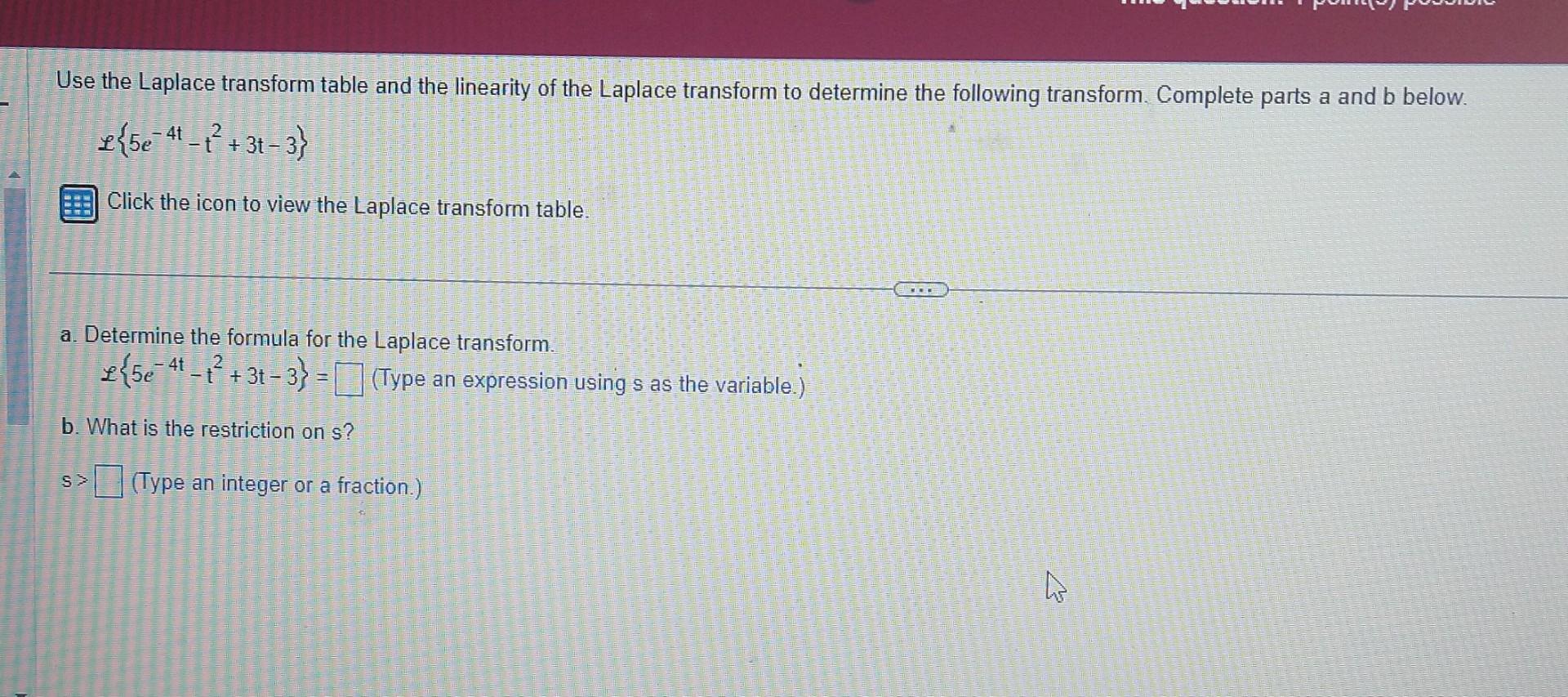 Solved Use the Laplace transform table and the linearity of | Chegg.com
