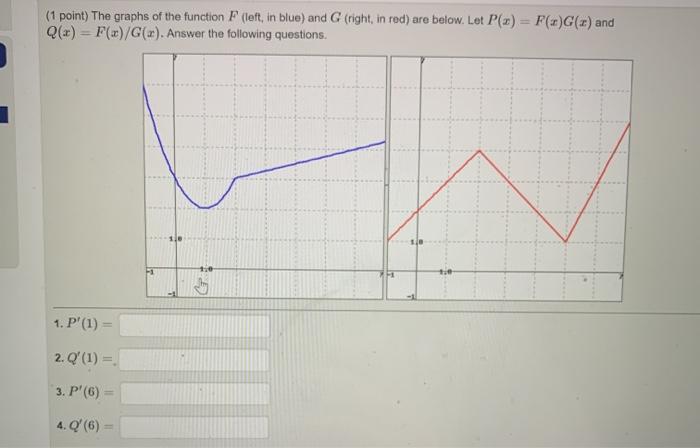 Solved (1 point) The graphs of the function F (left, in | Chegg.com