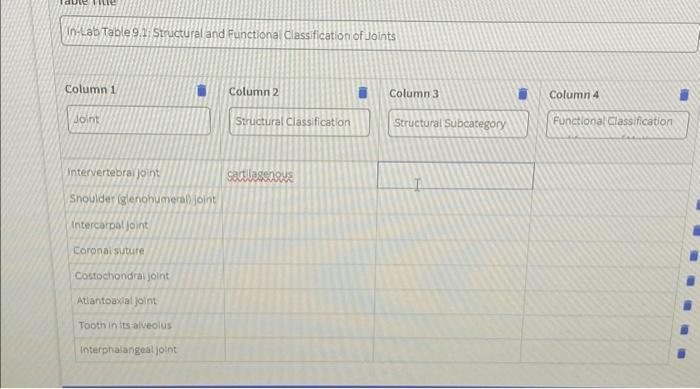 Solved able Title In-Lab Table 9.1: Structural and | Chegg.com