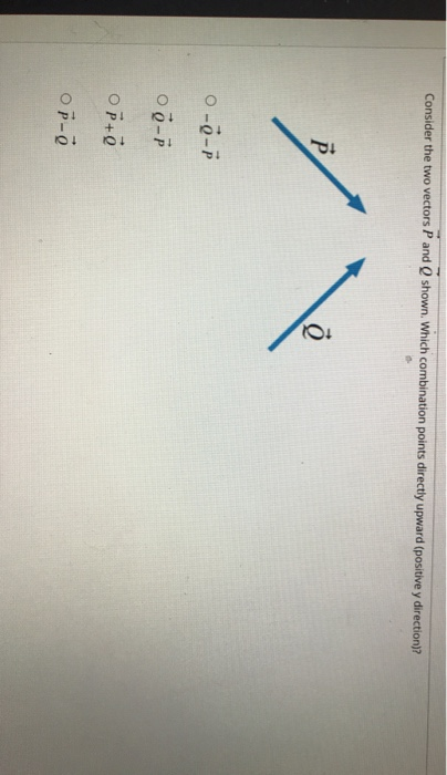 Solved Consider the two vectors P and shown. Which | Chegg.com