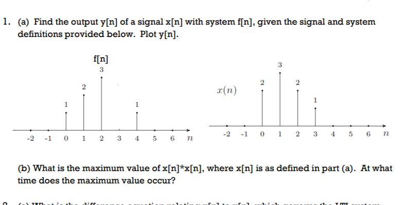 Solved (a) Find the output y[n] of a signal x[n] with system | Chegg.com