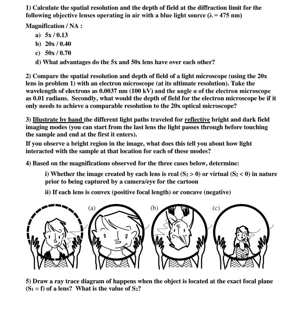 Solved 1) Calculate the spatial resolution and the depth of | Chegg.com