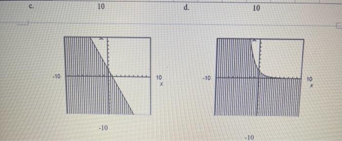 Solved 27. Use a graphing utility to graph the inequality. | Chegg.com