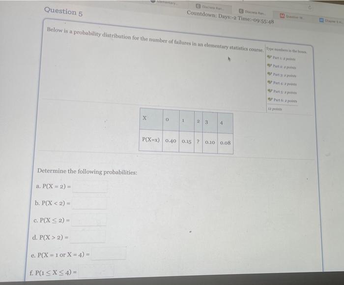 Solved Below is a probability distribution for the number of | Chegg.com
