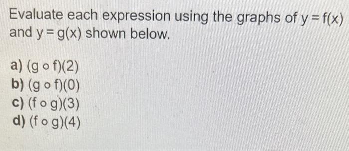Solved Evaluate each expression using the graphs of y=f(x) | Chegg.com