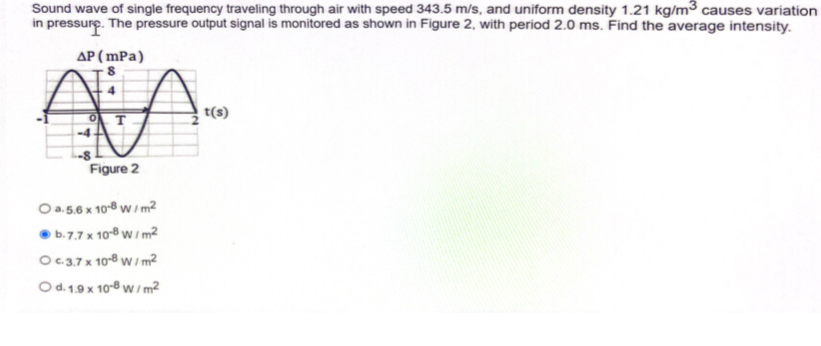 Solved Sound wave of single frequency traveling through air | Chegg.com