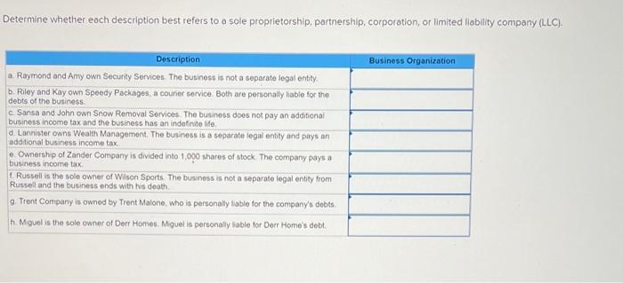 Solved Determine whether each description best refers to a | Chegg.com