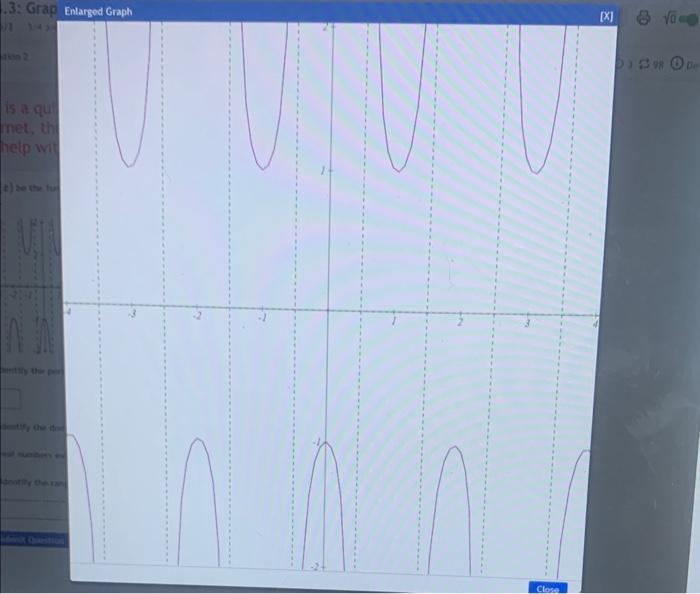 Solved Let f(x) be the function graphed below. Use the | Chegg.com