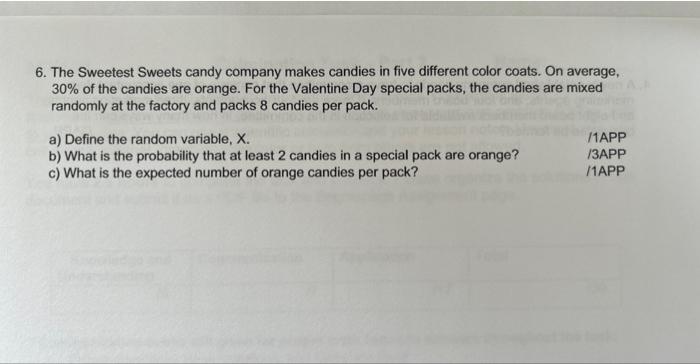Solved 6. The Sweetest Sweets candy company makes candies in | Chegg.com