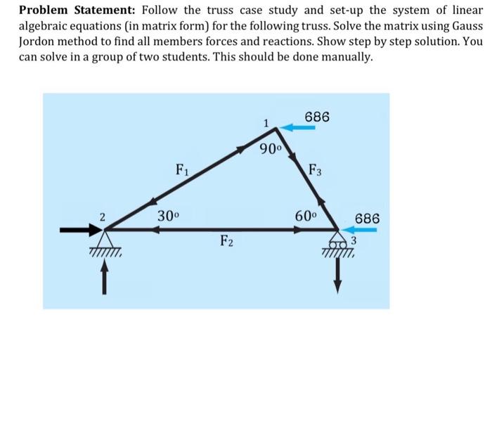 Solved Problem Statement: Follow the truss case study and | Chegg.com