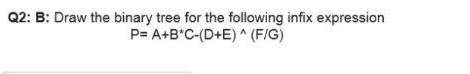 Solved Q2: B: Draw the binary tree for the following infix | Chegg.com