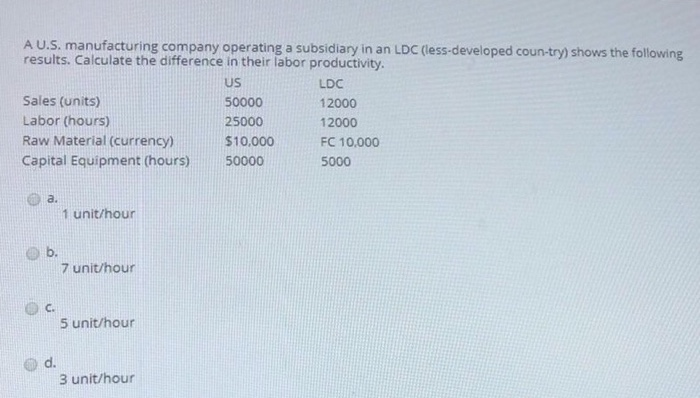 Solved A U.S. manufacturing company operating a subsidiary | Chegg.com