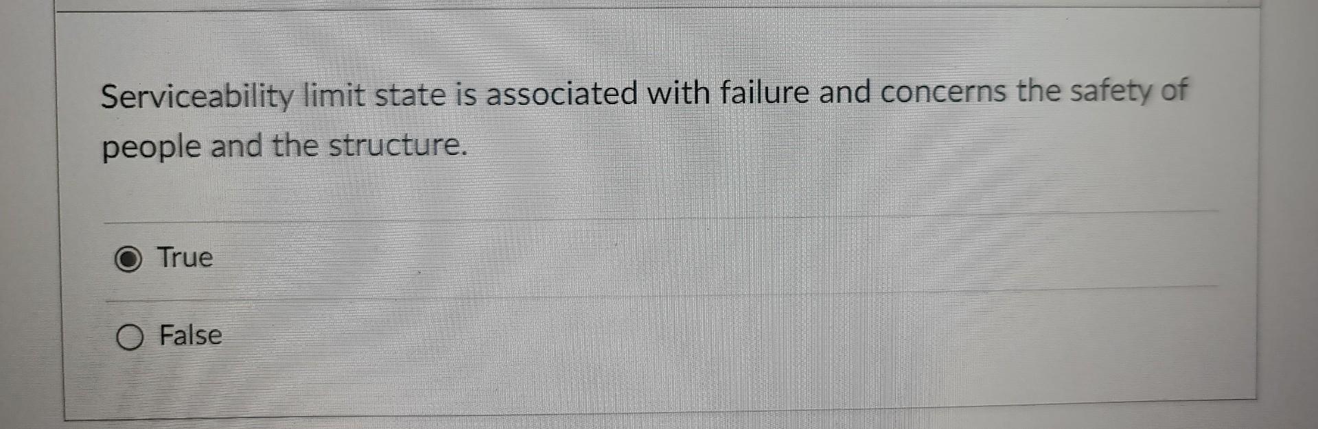 Solved Serviceability limit state is associated with failure | Chegg.com