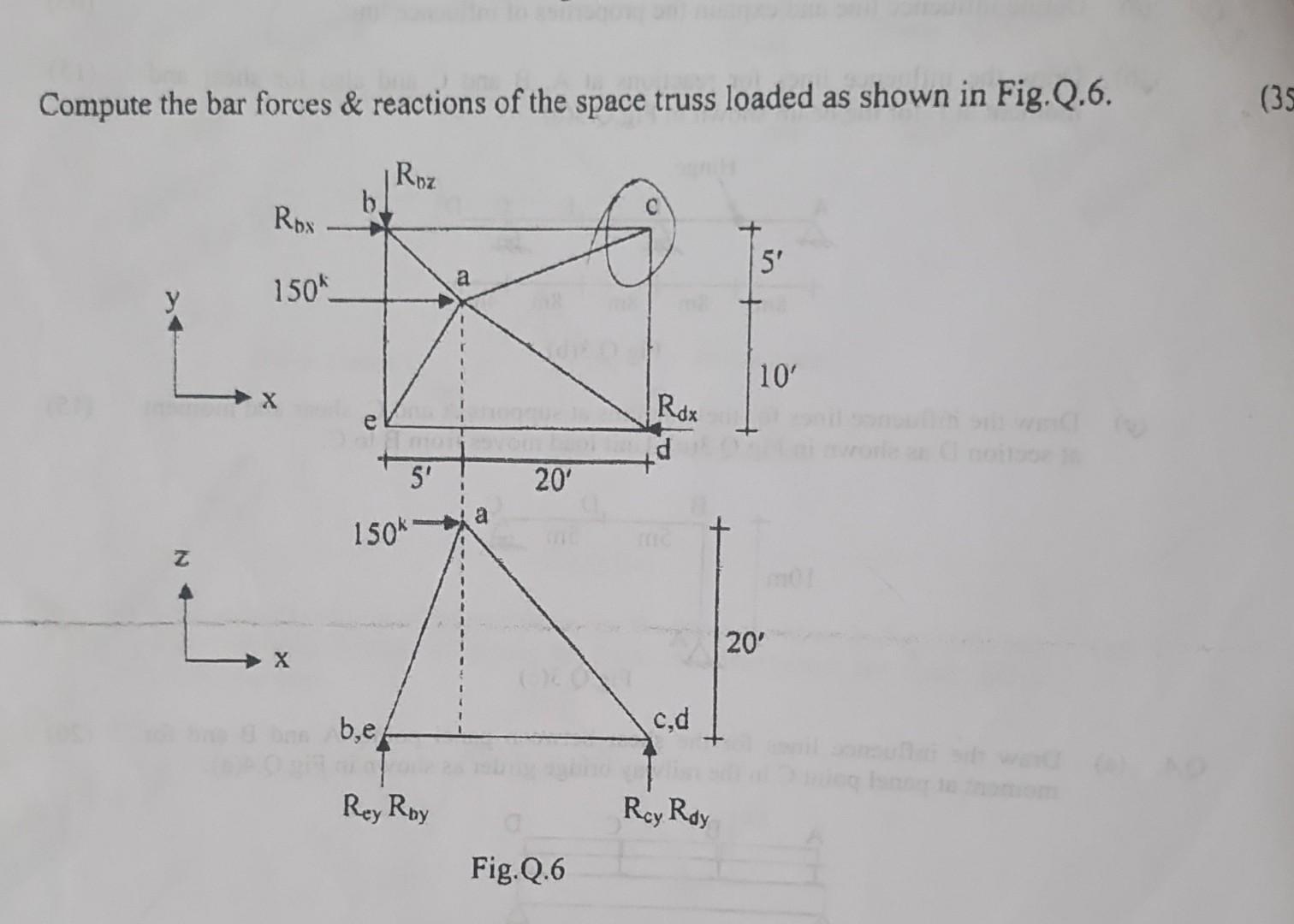 Solved Compute the bar forces \& reactions of the space | Chegg.com