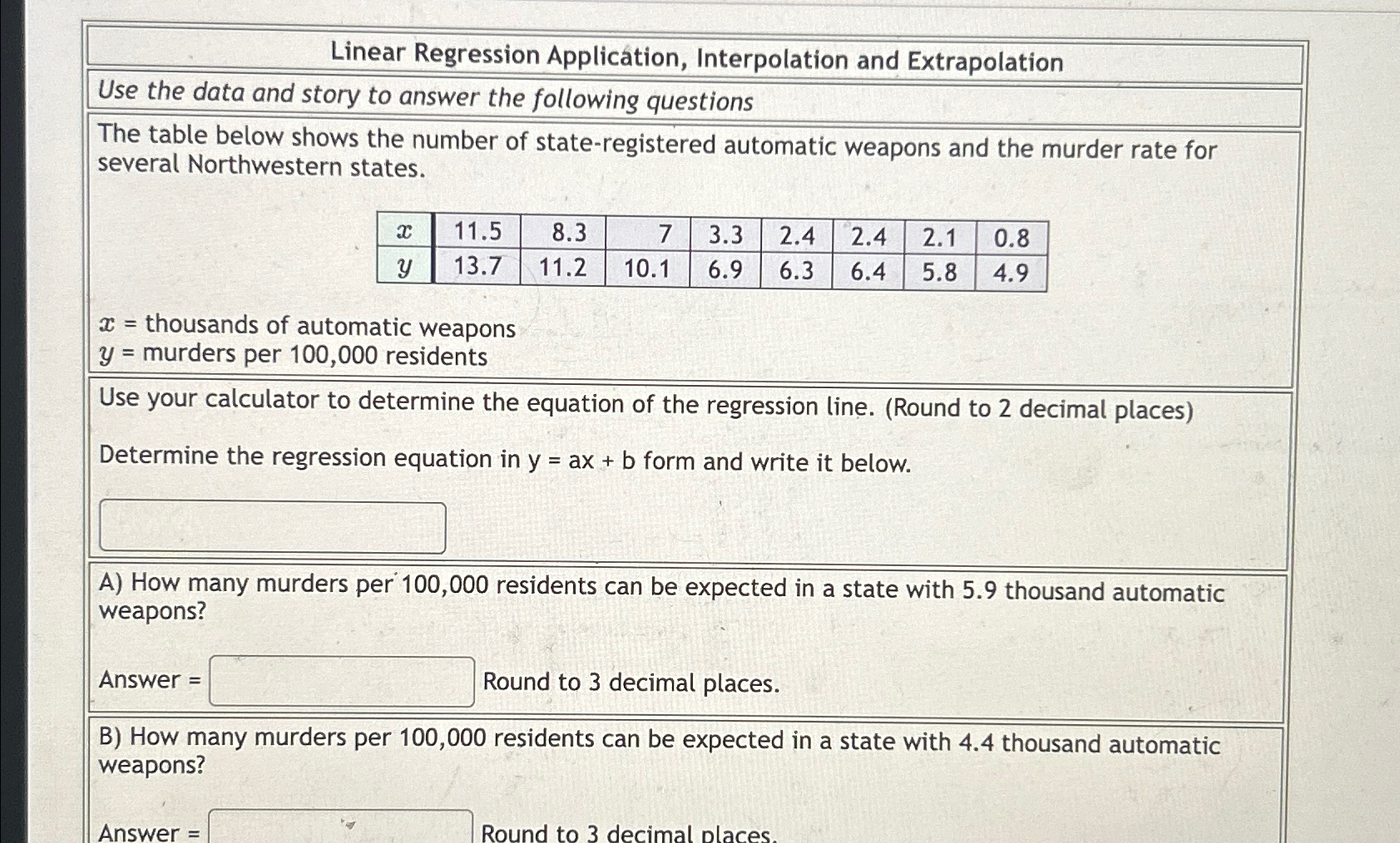 Solved Linear Regression Application, Interpolation and | Chegg.com