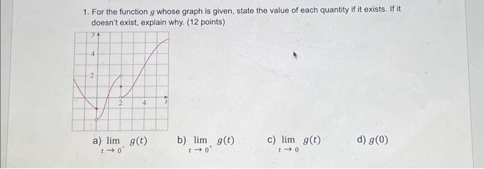 Solved 1. For the function g whose graph is given, state the | Chegg.com