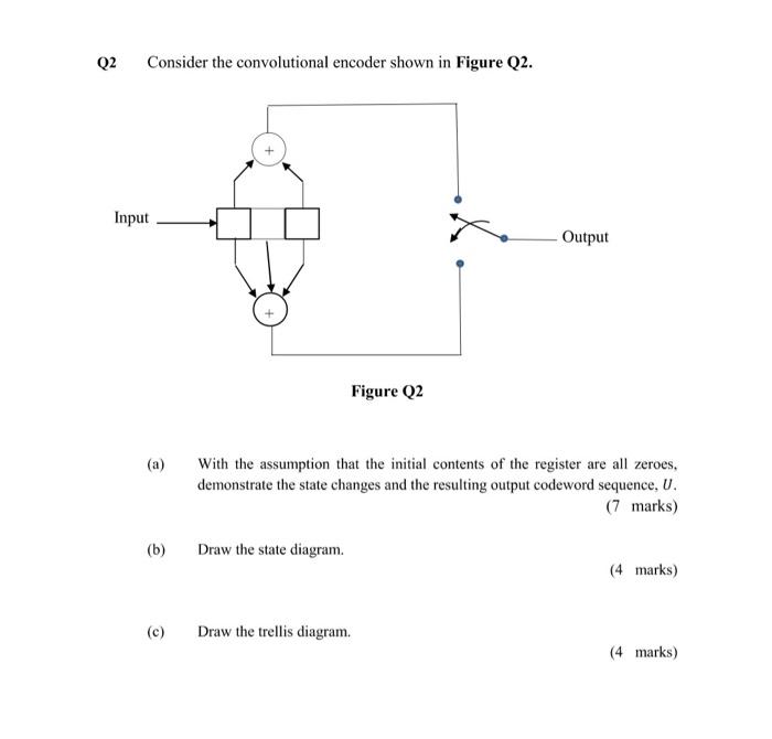 Q2 Consider the convolutional encoder shown in Figure | Chegg.com