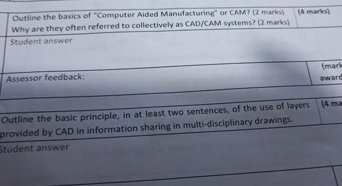 Solved Outline the basics of "Computer Aided Manufacturing" | Chegg.com