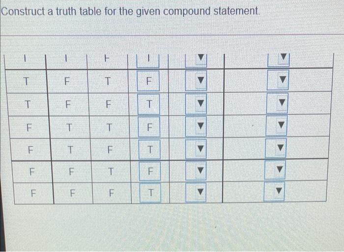 Solved Construct a truth table for the given compound | Chegg.com