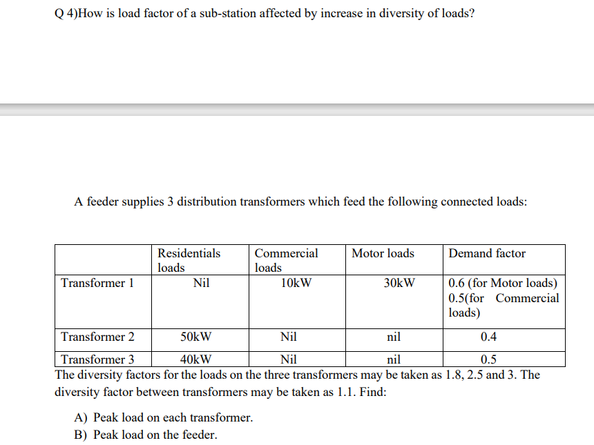 Solved Q 4)How is load factor of a sub-station affected by | Chegg.com