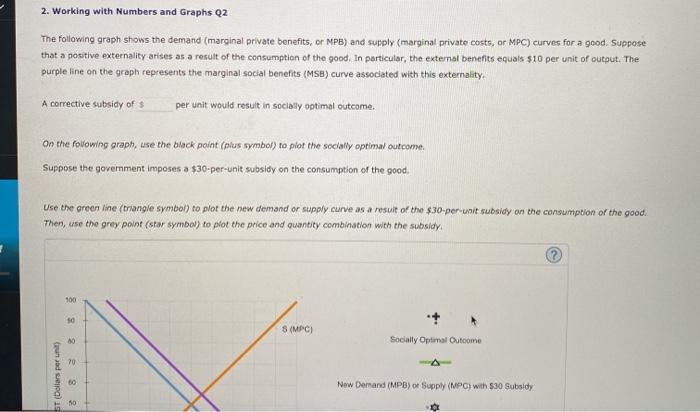 Solved 2. Working with Numbers and Graphs Q2 The following | Chegg.com