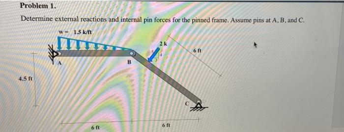 Solved Determine External Reactions And Internal Pin Forces