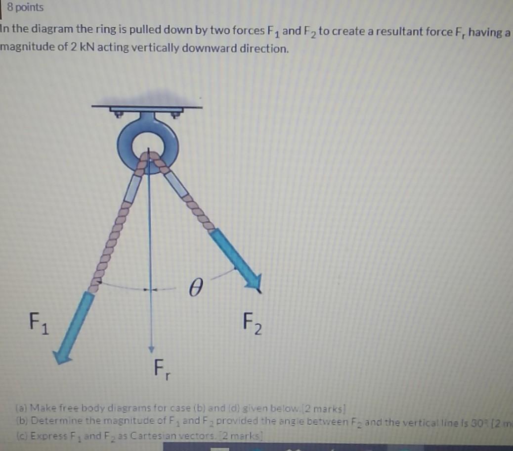 Solved 8 points In the diagram the ring is pulled down by | Chegg.com
