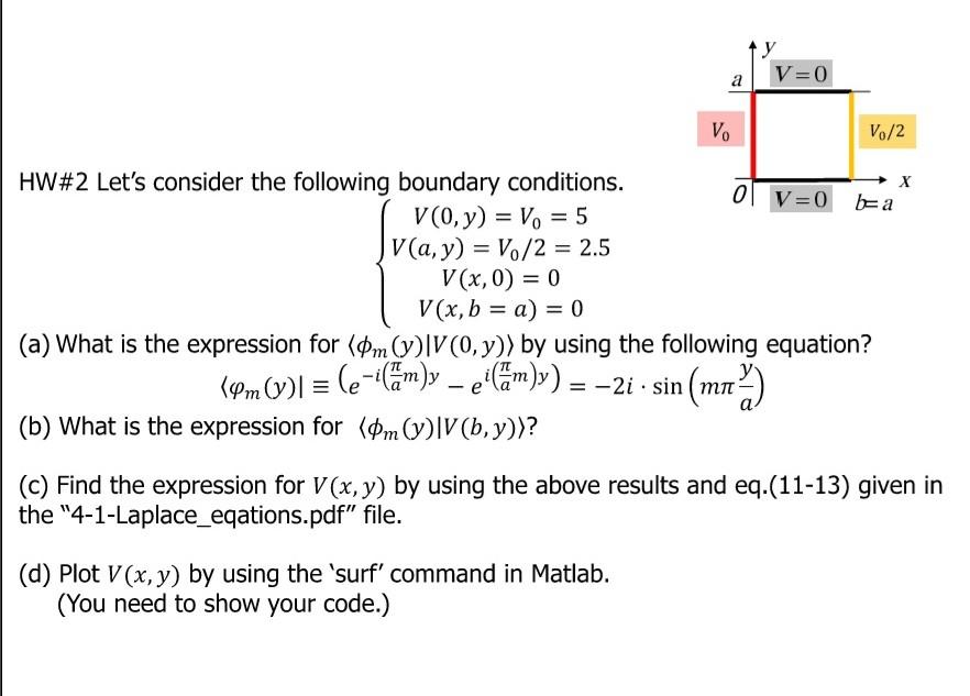 Solved HW\#2 Let's consider the following boundary | Chegg.com