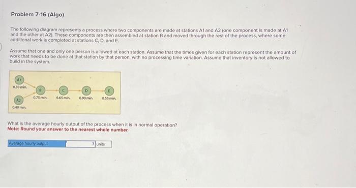 Solved The following diagram represents a process where two | Chegg.com