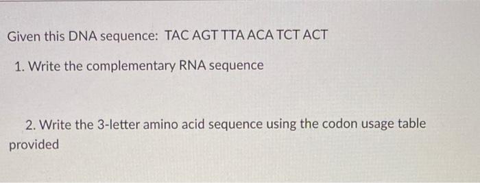 Solved Given this DNA sequence: TAC AGT TTA ACA TCT ACT 1. | Chegg.com