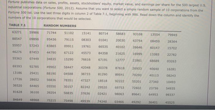 Solved Consider a finite population with five elements | Chegg.com