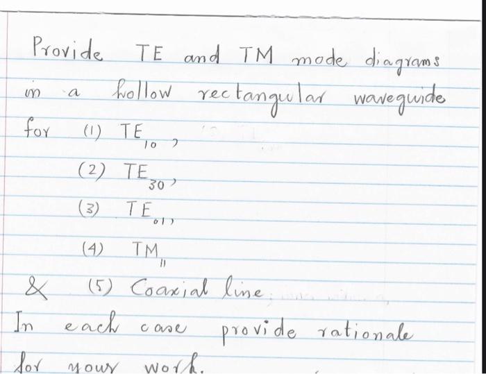 Solved Provide TE and TM mode diagrams in a follow | Chegg.com