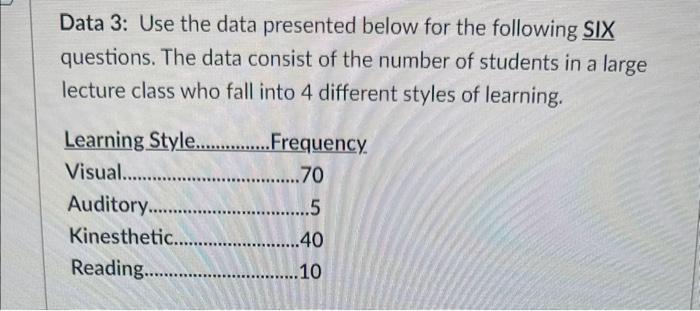 Solved Data 3: Use the data presented below for the | Chegg.com