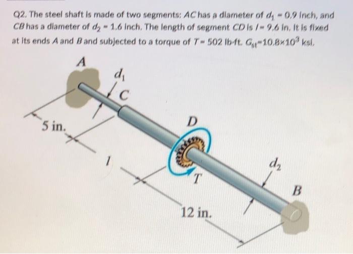 Solved Q2. The steel shaft is made of two segments: AC has a | Chegg.com