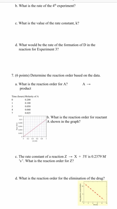 Solved 1. (3 points) Consider the graph below for reactant, | Chegg.com