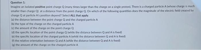 Solved Question 1: Imagine an isolated positive point charge | Chegg.com